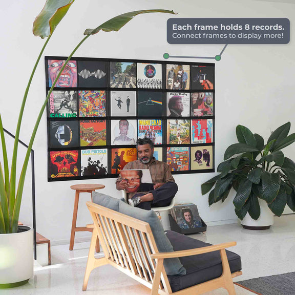 Australia (USD $) Canada (USD $) Germany (USD $) Mexico (USD $) United ...