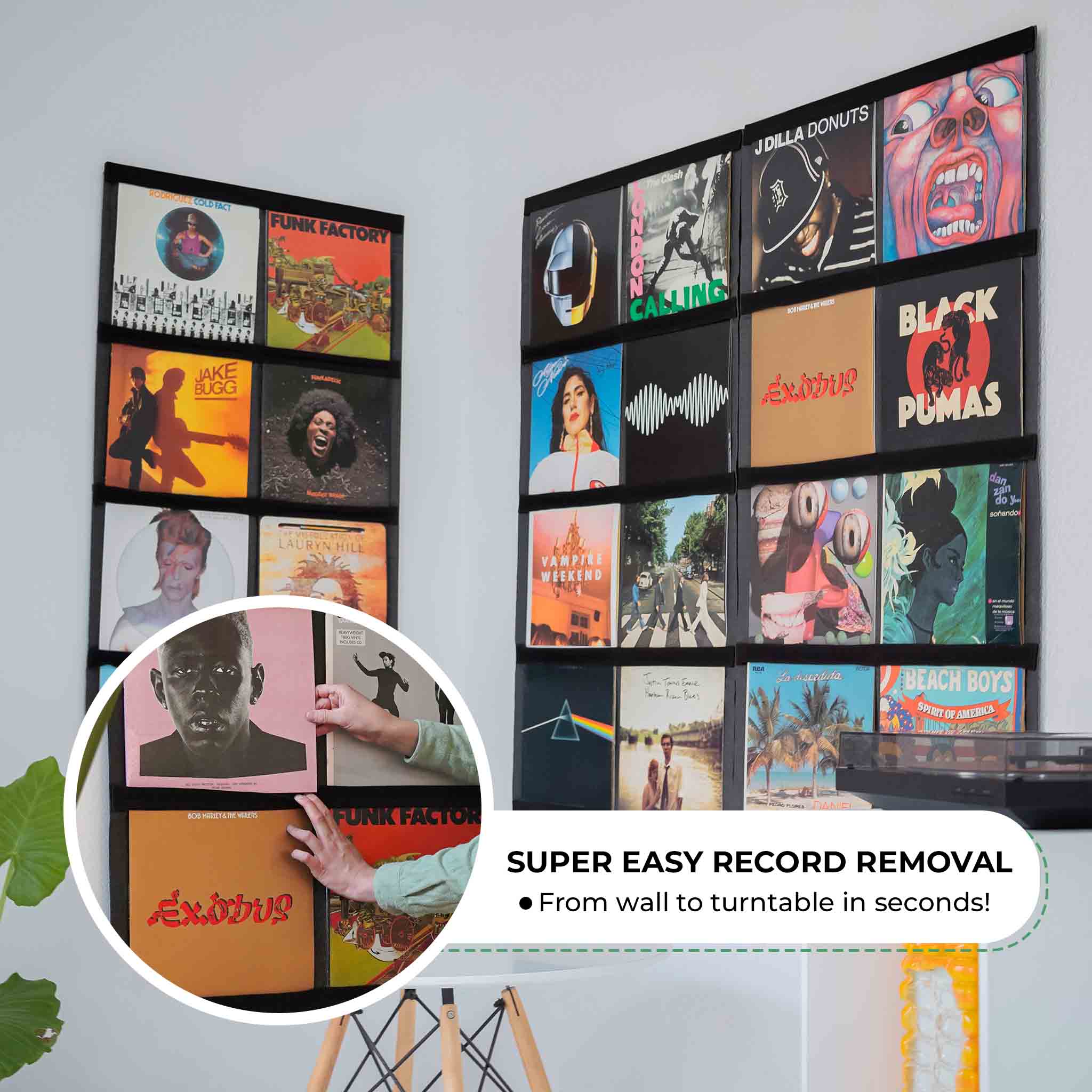 Australia (USD $) Canada (USD $) Germany (USD $) Mexico (USD $) United ...